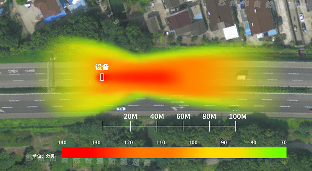 Outdoor Focused Sound Speakers, Directional Audio - Audfly